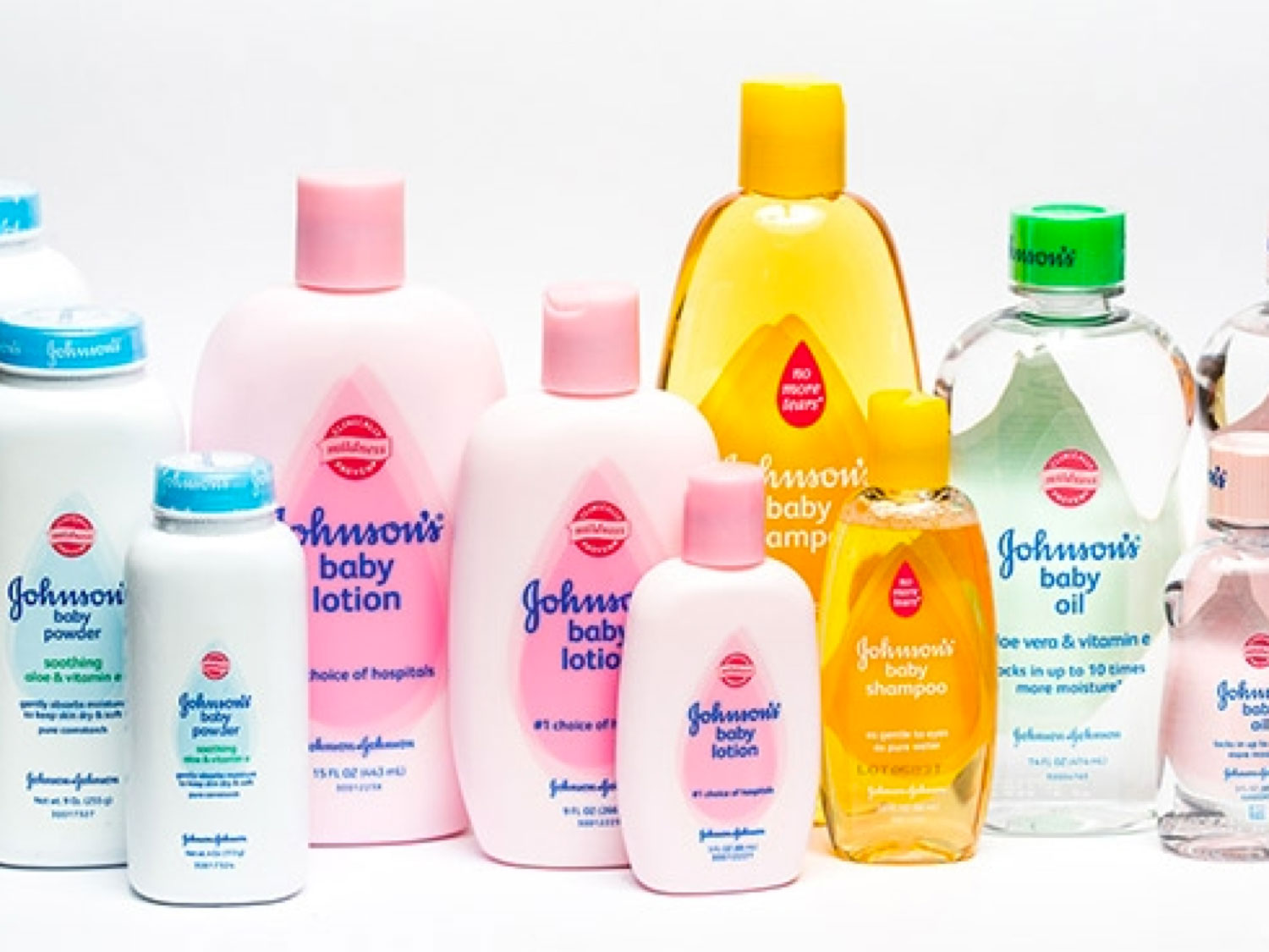 Johnson & Johnson Sponsorship Case Study